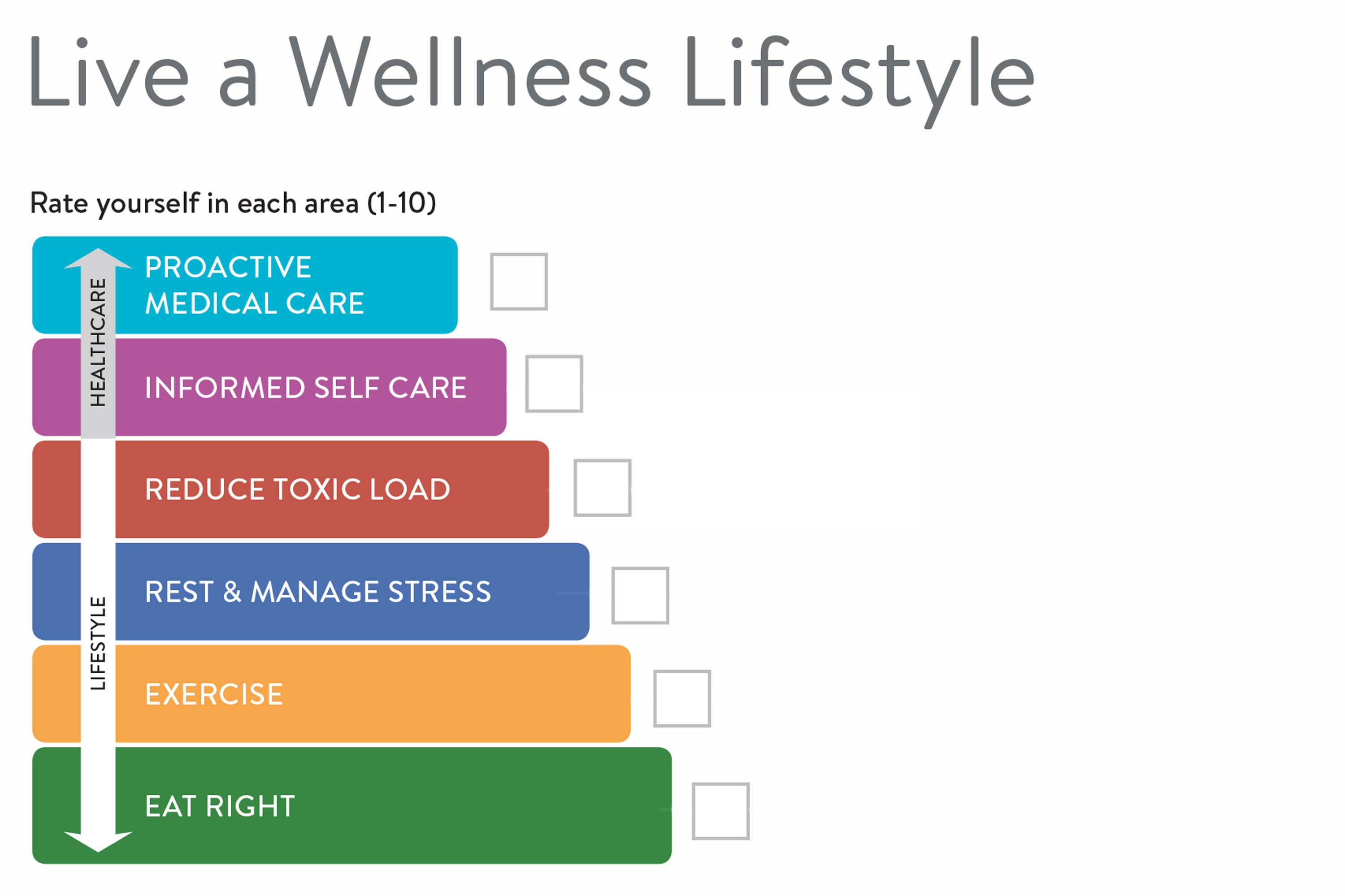 The New England Wellness Group